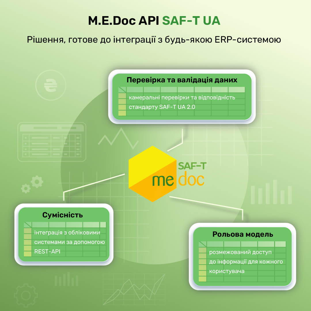 SAF-T в Україні: Що потрібно знати та як підготуватися